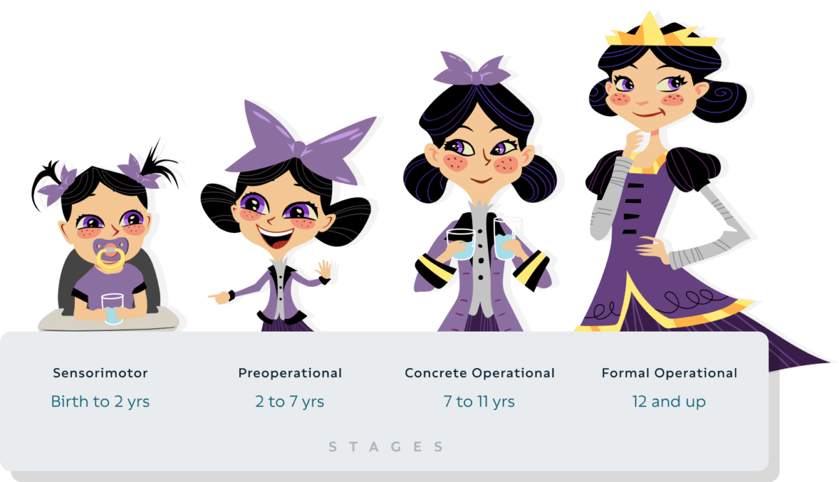 About - Wonder Math About - Wonder Math